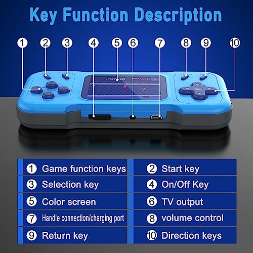 Handheld Game Console for Kids Adults, Retro Game Console Built-in 500 Games, 3.0" FT HD Color Screen, AV Output, Dual 3D Joysticks, Handheld Emulator Game Console Birthday for Kids