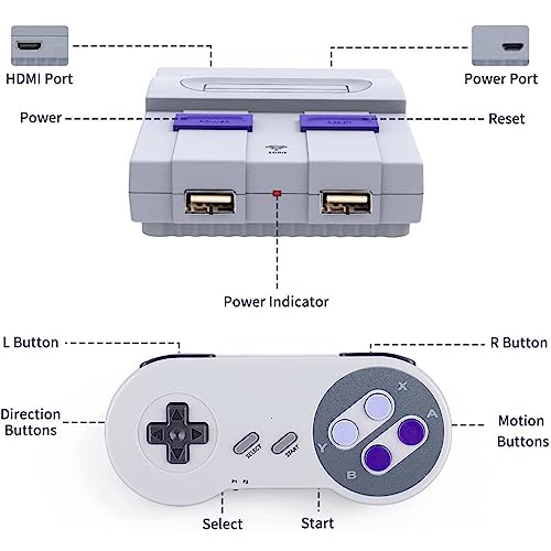 Super Classic Retro Game Console,HDMI Video Game System Built in 5000 Classic Games,Dual Game Controllers Wireless & Plug and Play.