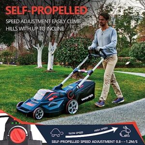 Worth Garden 84V 20" Cordless Battery Brushless Motor Self-propelled Lawn Mower & 500CFM, 125MPH Leaf Blower & 4 2.5AH Lithium Batteries&2 Fast Chargers in 40Mins