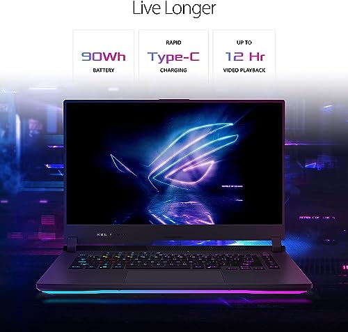 ASUS ROG Strix G15 Gaming Laptop, 15.6" FHD Display, NVIDIA GeForce RTX 3060, AMD Ryzen 7 4800H 4.2 GHz Processor, 64GB RAM 1TB SSD, Backlit Chiclet Keyboard 4-Zone RGB, Windows 11 Home, Gray