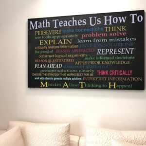 Math Teaches Us How To Wall Art - Math Teaches Us How To Persevere Make Connections Think Math Poster - Math Wall Decor For Classroom - Math Classroom Decor - Math Signs For Classroom Wall