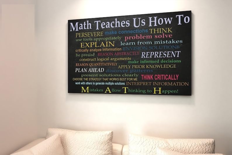 Math Teaches Us How To Wall Art - Math Teaches Us How To Persevere Make Connections Think Math Poster - Math Wall Decor For Classroom - Math Classroom Decor - Math Signs For Classroom Wall