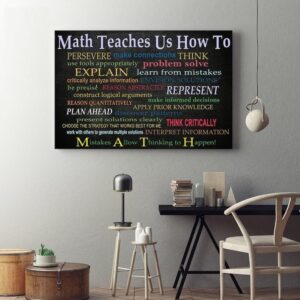 Math Teaches Us How To Wall Art - Math Teaches Us How To Persevere Make Connections Think Math Poster - Math Wall Decor For Classroom - Math Classroom Decor - Math Signs For Classroom Wall