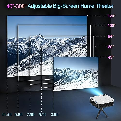 5G Projector with WiFi and Bluetooth,Native Full HD 1080P Outdoor Video Projector with 120'' Screen,12000L Movie Projector,4K & 300'' Display Support, Mini Projector Compatible w/TV Stick/Phone/PS5