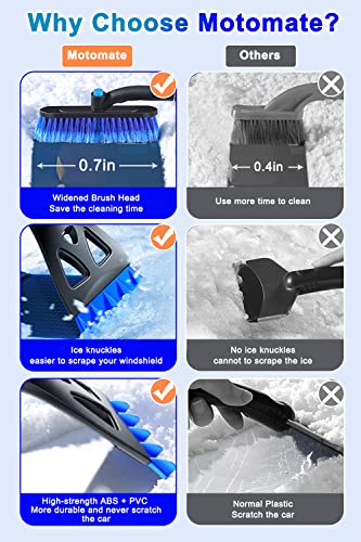 Motomate 37" Ice Scraper and Extendable Snow Brush, Detachable Snow Scraper with Foam Grip 360° Pivoting PVC Brush Head for Car Windshield, Truck, SUV (Blue)