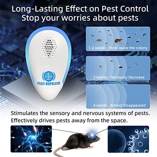 Avantaway Ultrasonic Pest Repeller, Indoor Pest Control for Mosquito, Mouse, Cockroach, Bug, Roach,Upgraded Electronic Plug-in Insect Repellent for House, Garages, Warehouses, Offices, Hotel,6 Pack