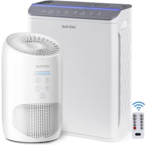 bs-14 air purifier & bs-03 air purifier, effectively clean 99.97% of dust, smoke, pets dander, pollen, odors