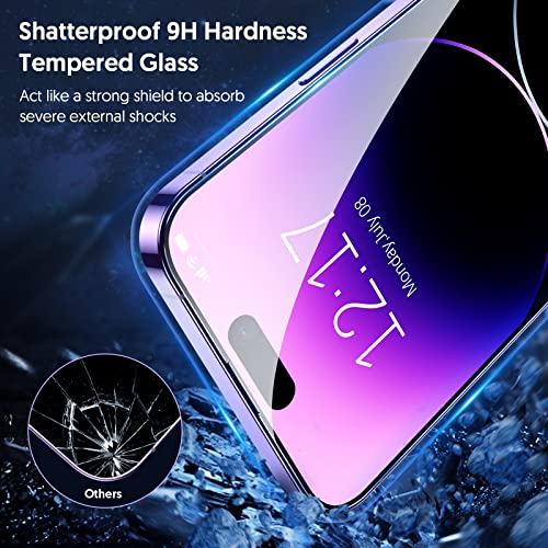 Fotbor 2 Pack Privacy Screen Protector for iPhone 14 Pro Max, Anti Spy Private Full Coverage Film, Shockproof Anti-Scratch 9H Tempered Glass for iPhone 14 Pro Max 6.7 Inch