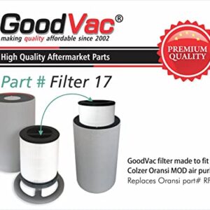 GOODVAC HEPA Filter Compatible with Oransi Mod MD01 Air Purifer (RFMD)