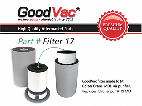 GOODVAC HEPA Filter Compatible with Oransi Mod MD01 Air Purifer (RFMD)