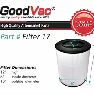 GOODVAC HEPA Filter Compatible with Oransi Mod MD01 Air Purifer (RFMD)