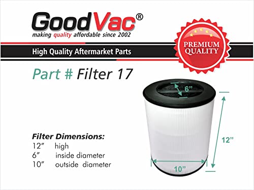 GOODVAC HEPA Filter Compatible with Oransi Mod MD01 Air Purifer (RFMD)