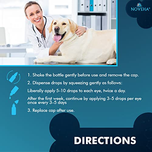 NOVEHA Cataract Drops for Pets | Advanced Lanosterol Solution + NAC | Therapeutic Eye Lubricating Drop for Dog & Cats | Improve Vision Clarity, Health & Dryness, Pink Relief in Animals (2 x 10 mL)