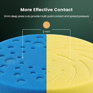 6 inch Buffing Pads, Ginour 5Pcs 6.3 Inch Face Polishing Pad for 6 Inch 150mm Backing Plate, Buffing Polishing Pads with Safe Step Edge for Car Buffer Polisher Compounding, Polishing and Waxing