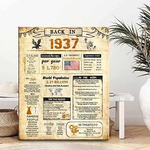 85th Birthday Party Decorations Supplies Anniversary Card Gifts for Man/women Turning 85Years Old Back in 1937 Print Frame Canvas 85th Birthday Card for Him or Her (11inchx14inch, 1937-canavs Frame)