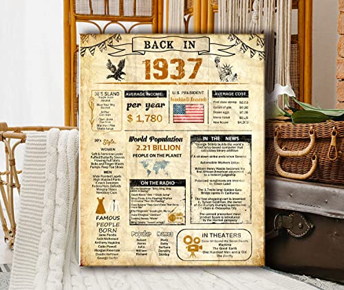 85th Birthday Party Decorations Supplies Anniversary Card Gifts for Man/women Turning 85Years Old Back in 1937 Print Frame Canvas 85th Birthday Card for Him or Her (11inchx14inch, 1937-canavs Frame)