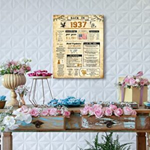 85th Birthday Party Decorations Supplies Anniversary Card Gifts for Man/women Turning 85Years Old Back in 1937 Print Frame Canvas 85th Birthday Card for Him or Her (11inchx14inch, 1937-canavs Frame)