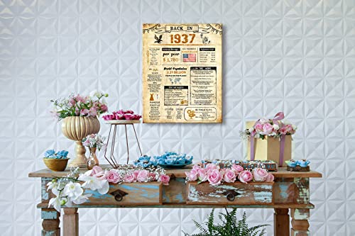 85th Birthday Party Decorations Supplies Anniversary Card Gifts for Man/women Turning 85Years Old Back in 1937 Print Frame Canvas 85th Birthday Card for Him or Her (11inchx14inch, 1937-canavs Frame)