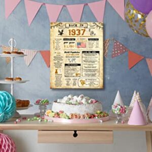 85th Birthday Party Decorations Supplies Anniversary Card Gifts for Man/women Turning 85Years Old Back in 1937 Print Frame Canvas 85th Birthday Card for Him or Her (11inchx14inch, 1937-canavs Frame)