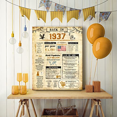 85th Birthday Party Decorations Supplies Anniversary Card Gifts for Man/women Turning 85Years Old Back in 1937 Print Frame Canvas 85th Birthday Card for Him or Her (11inchx14inch, 1937-canavs Frame)