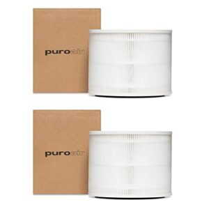 2-pack of genuine puroair 240 replacement filter hepa 14 medical-grade - hepa 14 filter for puroair purifier - captures 99.99% of pet dander, smoke, pollen, allergens, dust, mold, odors (2 pack)