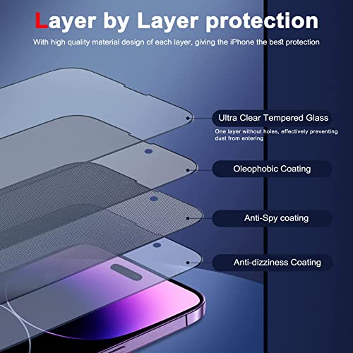 YMHML 2 Pack iPhone 14 Pro Privacy Screen Protector + 2 Pack iPhone 14 Pro Camera Lens Protector, Anti Spy Tempered Glass Privacy Screen for iPhone 14 Pro (6.1 Inch), Bubble Free Easy Installation