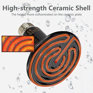 STTQYB Ceramic Heat Emitter, Ceramic Heat Lamp Bulb, Infrared Reptile Heat Emitter Heater Lamp Bulb for Turtle Snake Chicken