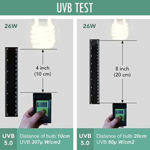 Simple Deluxe 2 Pack Reptile UVA UVB Light 5.0 26W Compact Fluorescent Lamp Light Bulb for Rainforest Tropical Terrarium, Reptiles, Lizard, Turtle, UVB 5.0