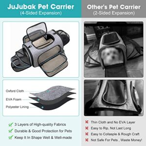 Pet Carrier Airline Approved,JuJubak 4 Sides Expandable Pet Carrier Soft-Sided Dog Cat Carrier Travel Bag with Shoulder Strap Fleece Pad for Cats, Puppy and Small Animals