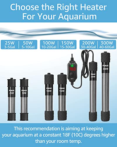 Kulife Fumak 100W Adjustable Aquarium Heater Super Short Submersible Fish Tank Heater Fish Heater with LED Digital Display Thermostat, for Tanks 10-20 Gallons