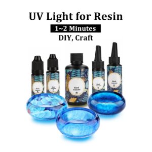 uv curing light for resin,uv resin light curing for epoxy crafts,uv resin curing light box for lcd sla dlp 3d resin printer 405nm,large uv light for resin curing jewelry 365nm (mini uv curing light)