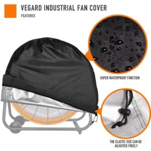 VEGARD Industrial Fan Cover, Outdoor Fan Cover, Heavy Duty Waterproof&Dustproof Cover for 18"&20" High Velocity Floor Fan, Drum Fan, High Speed Blower,Suitable for indoor and outdoor