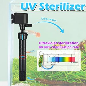 Aquarium U-V Filter Green Clean Machine for 40-100 Gallon Fish Tank Crystal Clear 300GPH Submersible Water Pump Air Supply Wave Maker Green Killing