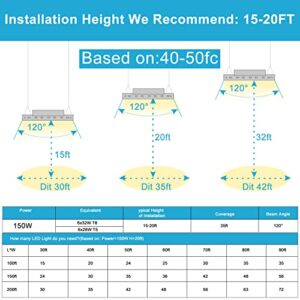 Lightdot 6 Pack LED High Bay Shop Light, 2FT (Large Area Illumination) 150W 21500LM [Eqv.600W MH/HPS] 5000K Daylight Linear Hanging Light for Warehouse, Energy Saving Upto 5600KW*6/5Yrs(5Hrs/Day)