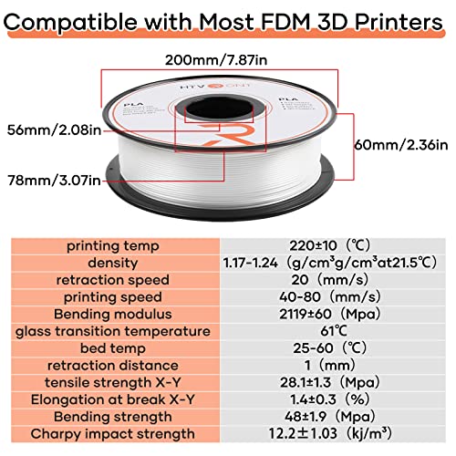 HTVRONT PLA 3D Printer Filament - White PLA Filament 1.75mm, 1KG Spool(2.2lbs), Dimensional Accuracy +/- 0.02mm, No Breaking & Tangling, Clog Free 3D Printing Filament Suitable for Most FDM Printer