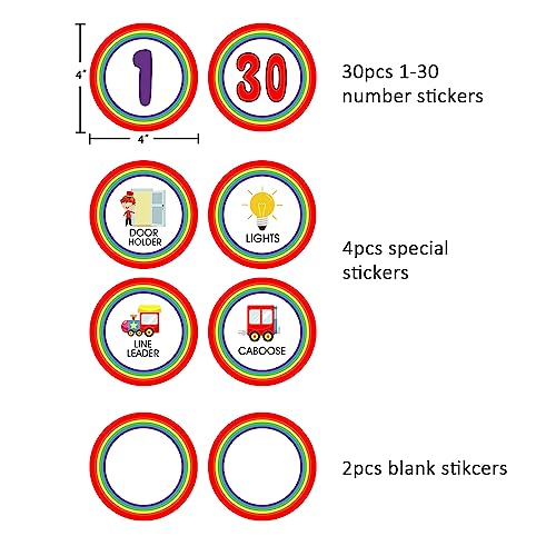 WaaHome 36pcs Number Line Up Spots Dots for Classroom Floor, 4" Rainbow Number Spot Markers Stickers, Classroom Line Up Stickers Labels for Back to School Kindergarten Elementary Teacher Supplies