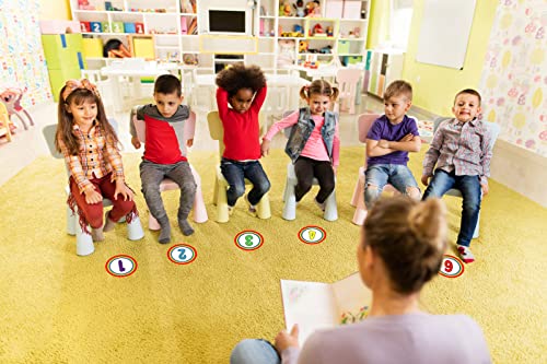 WaaHome 36pcs Number Line Up Spots Dots for Classroom Floor, 4" Rainbow Number Spot Markers Stickers, Classroom Line Up Stickers Labels for Back to School Kindergarten Elementary Teacher Supplies