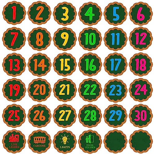 FLYAB Number Spot Markers Stickers 36PCS Number Line Up Helpers Stickers for Classroom Floor Classroom Line Up Spot Floor Decals for Back to School Kindergarten Preschool Elementary Teacher Supplies