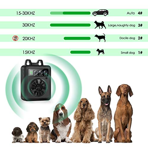 NOLTSE Rechargeable Dog Barking Control Devices, Automatic Anti Barking Device, 4 Levels Ultrasonic Dog Barking Deterrent, USB Charging & Waterproof, 50Ft Effective & Safe Bark Box for Indoor Outdoor