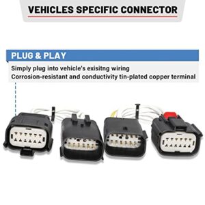 MECMO 56407 4-Pin Trailer Wiring Harness for 2018-2023 Jeep Wrangler JL/JLU, 2020-2023 Jeep Gladiator JT, 19-23 Jeep Wrangler Unlimited, Towing Hitch Wiring for JL Trailer Light Connect