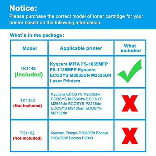 LCL Compatible Toner Cartridge Replacement for Kyocera TK1142 TK-1142 1T02ML0US0 MITA FS-1035MFP FS-1135MFP ECOSYS M2035DN M2535DN Laser Printers (2-Pack Black)