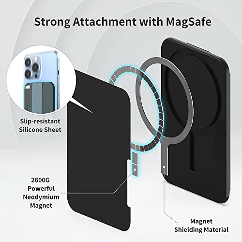 Sinjimoru Soft Wool Band Grip Phone Wallet for MagSafe, Magnetic Phone Card Holder for Back of Cell Phone Case with Hand Finger Holder for 5 Cards for Phone 14 13 12 Series. M-Band Black