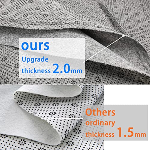 Non-Slip Tufting Cloth Thick Backing Fabric, 2mm Thick (More Wear-Resistant & Tear-Resistant & Durable) Perfect Rug Backing Fabric & Rug Making Supplies (71 x 79 Inch)