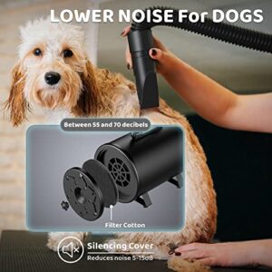 EGFKI Dog-Hair-Dryer, 5.2HP/ 3800W High Velocity Pet Blow Dryer with Heater for Grooming, Speed Temperature Adjustable Dog Blower Grooming Dryer with 4 Nozzles