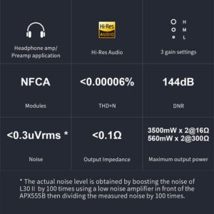 Topping L30 II NFCA Headphone Amplifier Hi-Res Audio 560mW×2 L30II AMP (Silver)