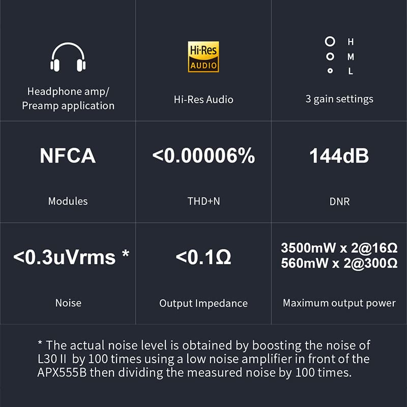 Topping L30 II NFCA Headphone Amplifier Hi-Res Audio 560mW×2 L30II AMP (Silver)