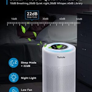 Air Purifier for Bedroom, H13 True HEPA Air Purifier for Home Large Room Up to 1722ft², with Night Light, 4 Timer, Light, Child Lock for Allergies Pets Dust Smoke Pollen Dander Hair Smell and Dog Odor