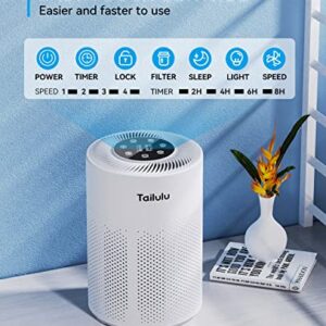 Air Purifier for Bedroom, H13 True HEPA Air Purifier for Home Large Room Up to 1722ft², with Night Light, 4 Timer, Light, Child Lock for Allergies Pets Dust Smoke Pollen Dander Hair Smell and Dog Odor