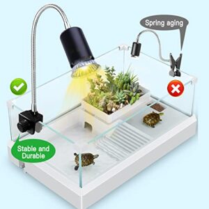 PewinGo Reptile Heat Lamp, UVA UVB Light for Aquarium Turtle Tank, with 2 * 50w Basking Bulb and 360° Swivel Clamp Stand for Tortoise, Snake, Frog, Lizard, Cockatoo, Chameleon. Halogen, Yellow Light