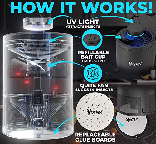 Vortex Indoor Insect Trap - Catcher & Killer for Fruit Flies, Gnat, Mosquito, Moth - UV Light Non Zapper Suction Glue Board - Bug Light Fruit Fly Trap